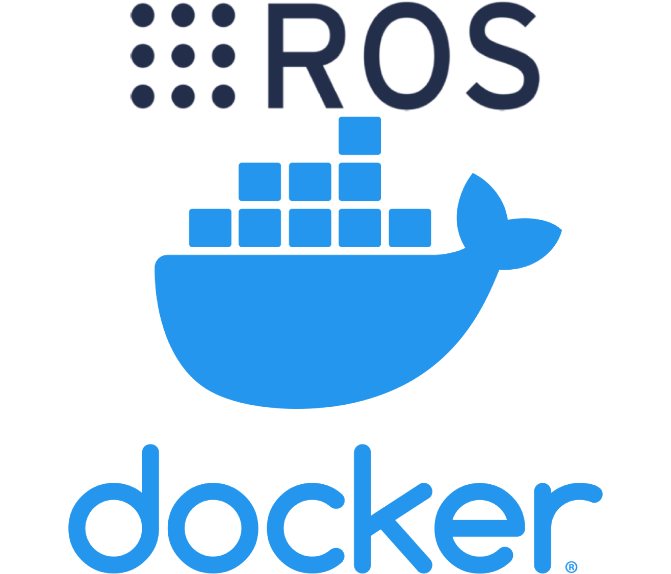 blog | docker